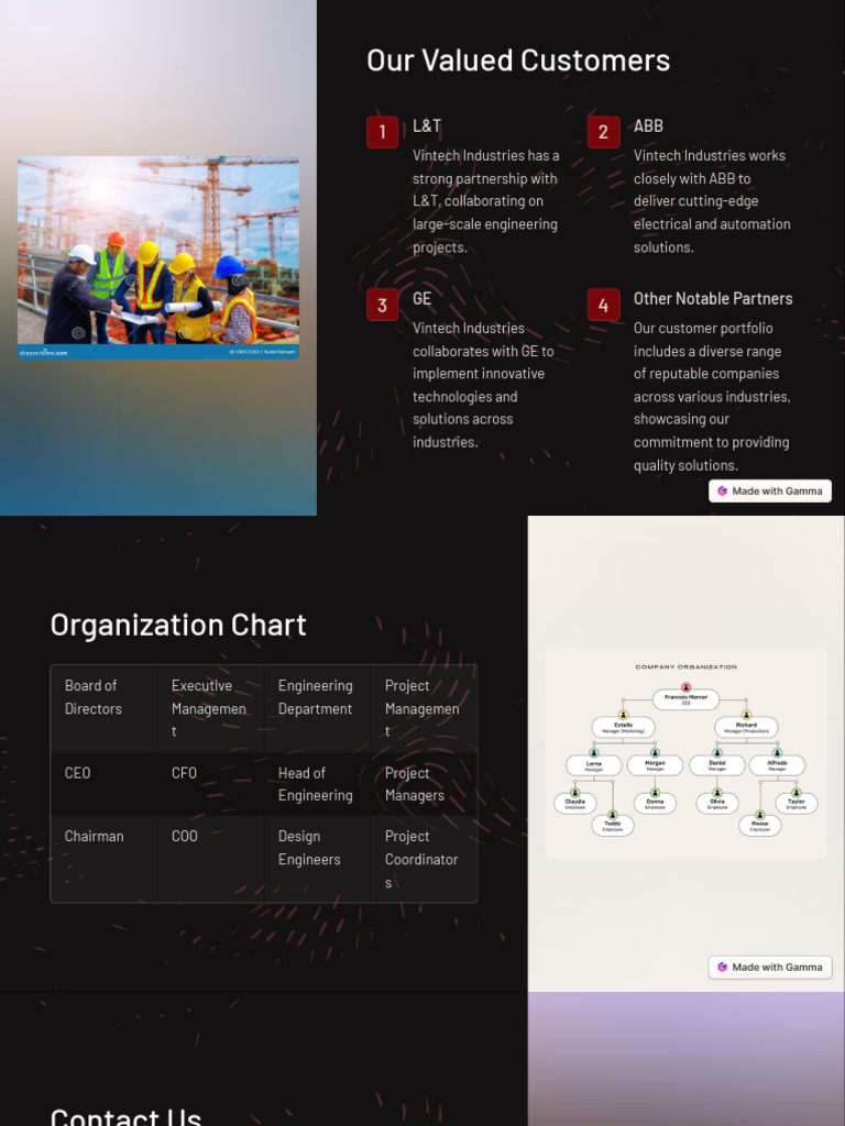 Vintech Industries PVT LTD - Dark - 3 | PDF | Business | Art