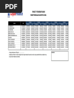 Bhutan Car Price List 2025 | PDF | Technology & Engineering