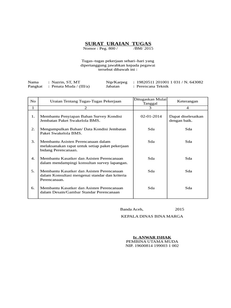 Surat Uraian Tugas-Contoh | PDF