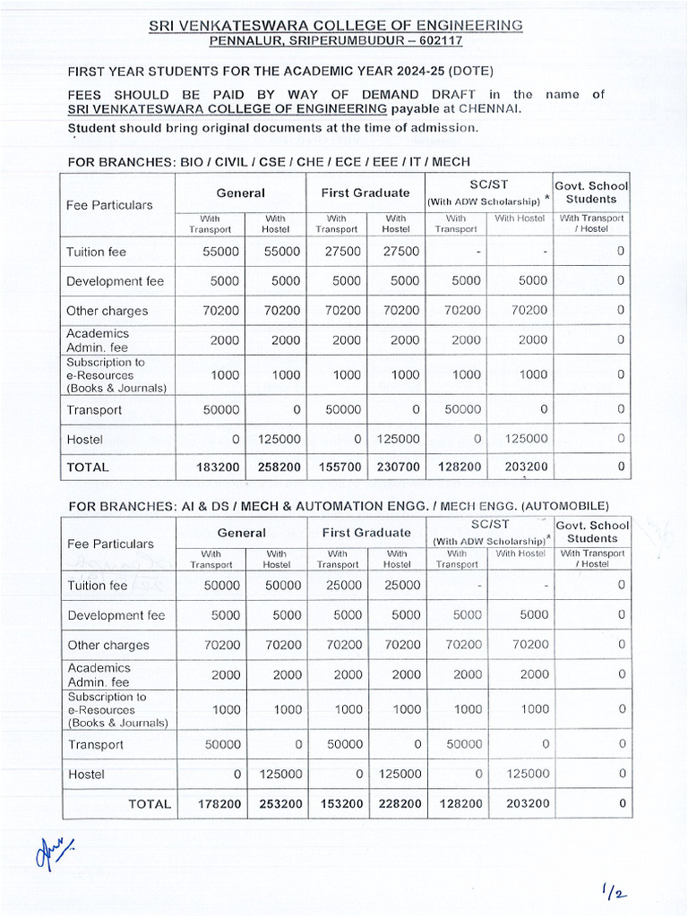 Ug Fees Dote | PDF