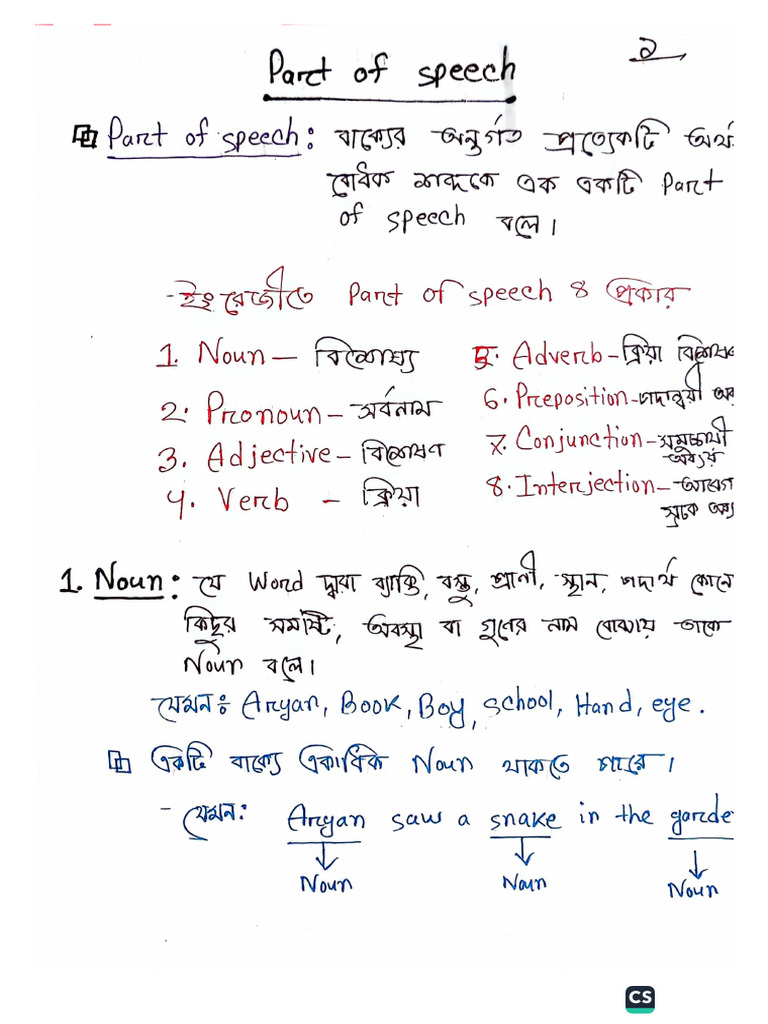 Parts Of Speech Printable Pdf