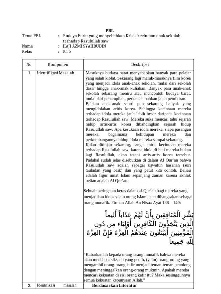 Azmi PBL | PDF