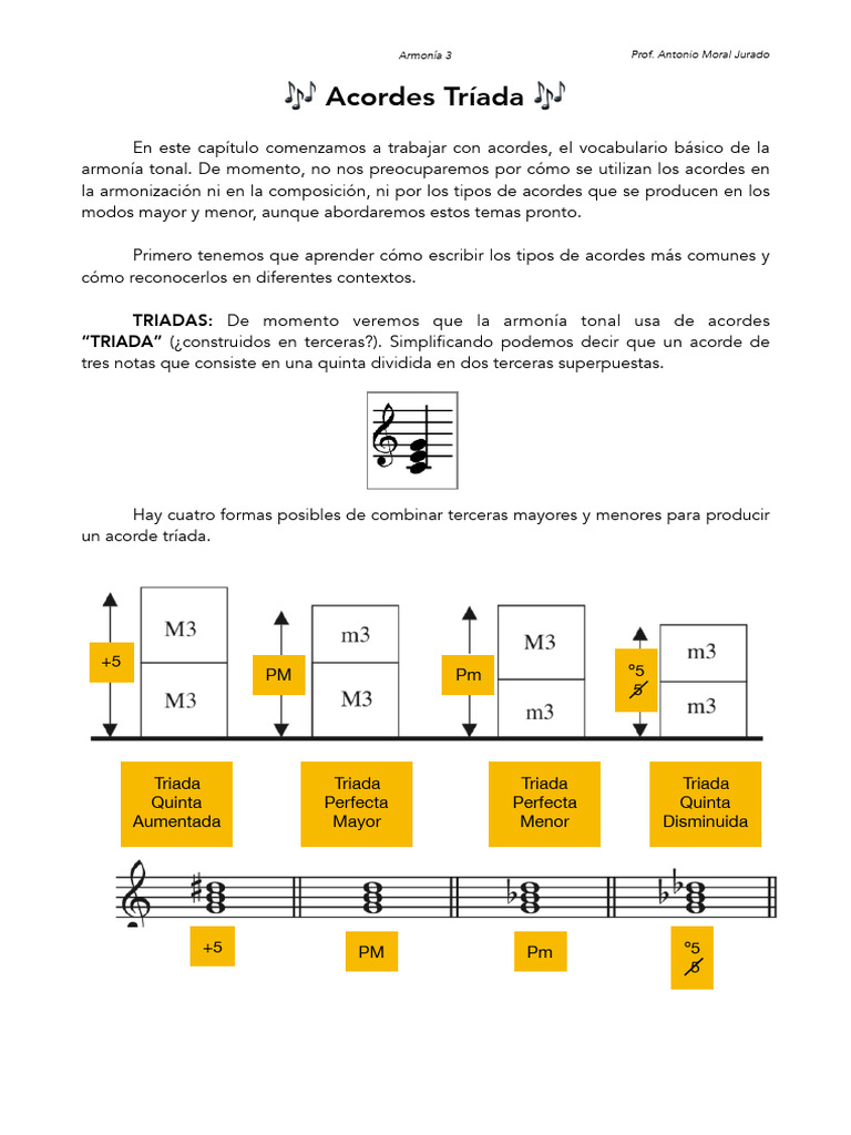 001 Acordes Triada | PDF | Acorde (Música) | Armonía