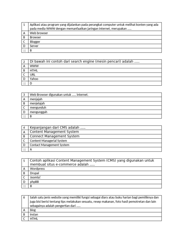 Informatika Template Ambk 24 | PDF | Komputer