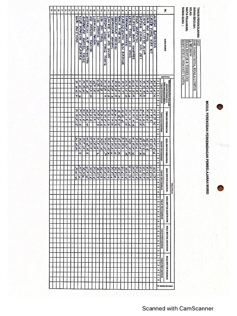 Borang Transit Pbd Rbt 22022 Pdf