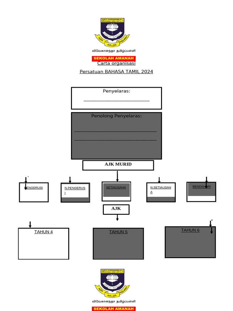 Borang Kosong Carta Oraganisasi Koko 2023,2024 | PDF