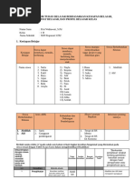 Instrumen Profil Belajar Siswa | PDF