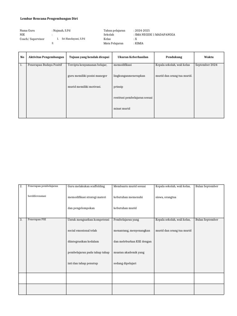 4 - Lembar Rencana Pengembangan Diri | PDF | Karier & Perkembangan | Pengembangan Diri