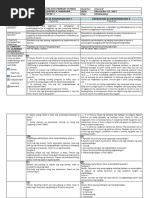 Esp 6 Q2 Week 2 | PDF