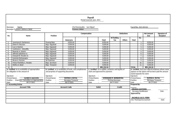 Payroll Brgy. Officials May 2021 | PDF | Payroll | Taxes