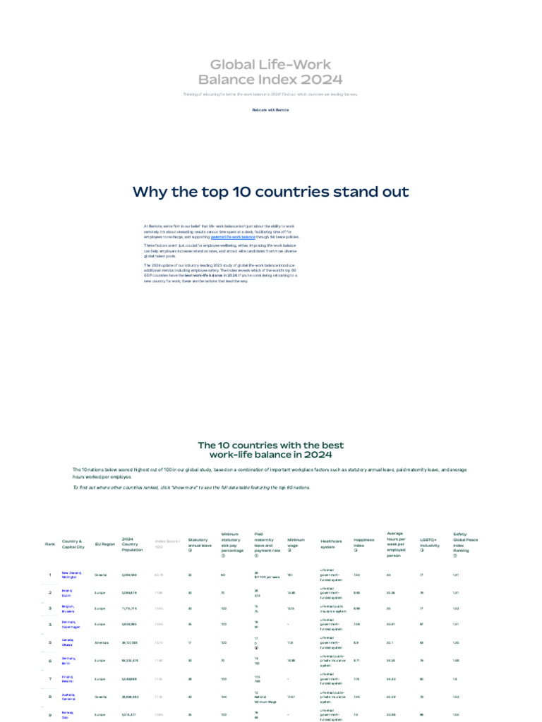 Top 10 Countries for Work-Life Balance 2024 | PDF | European Union ...