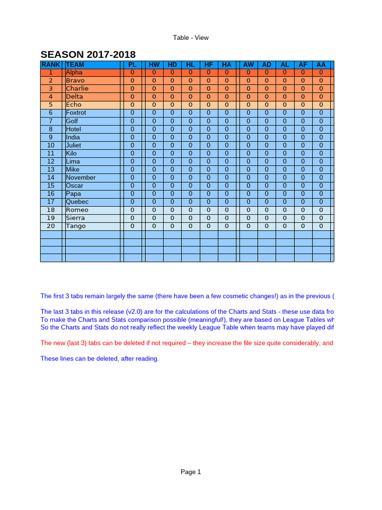 Football League Spreadsheet 2 | PDF | Software | Software Engineering