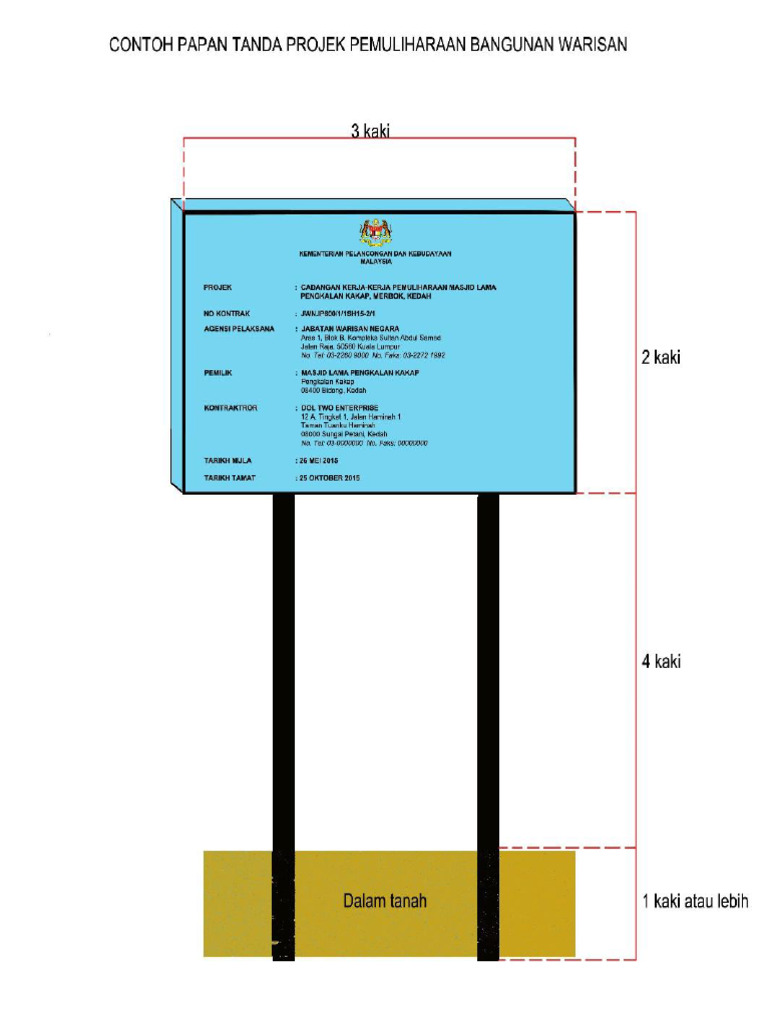 Contoh Papan Tanda Projek JWN | PDF