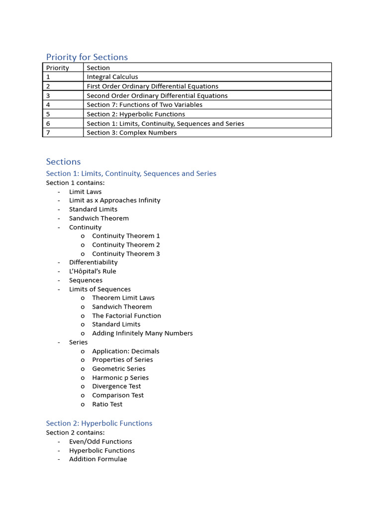 Notes On Limits and Skills | PDF | Ordinary Differential Equation ...