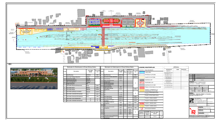Khurja Railway Station Master Plan | PDF | Walking | Human Power