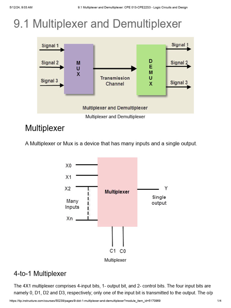9.1 Multiplexer and Demultiplexer - CPE 013 CPE22S3 Logic Circuits and Design | PDF | Electrical ...