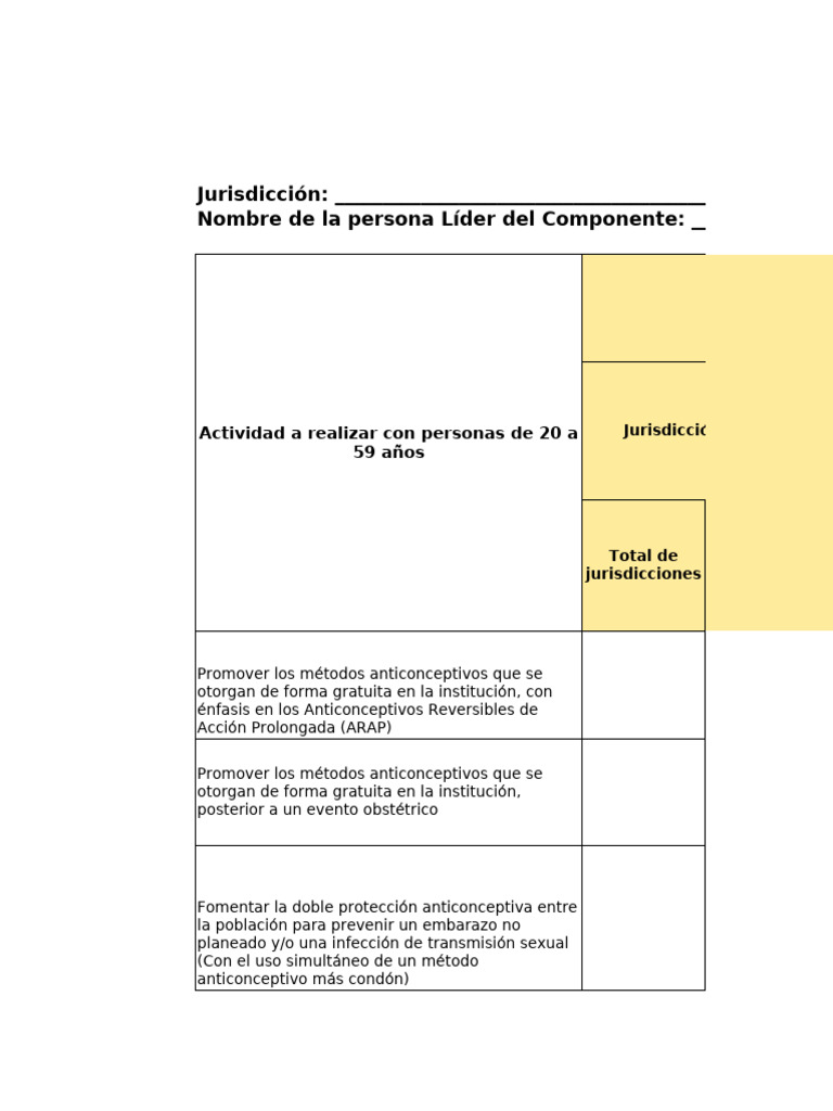 Reporte de Actividades JNSP - Pfa 2024 - Guerrero | PDF | Control de la natalidad | Reproducción ...