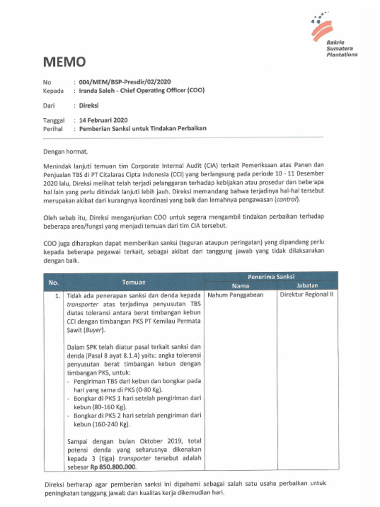 004-Memo Direksi-Pemberian Sanksi Untuk Tindakan Perbaikan | PDF