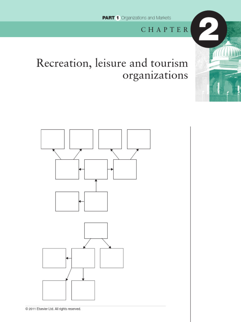John Tribe - The Economics of Recreation, Leisure and Tourism, Fourth ...