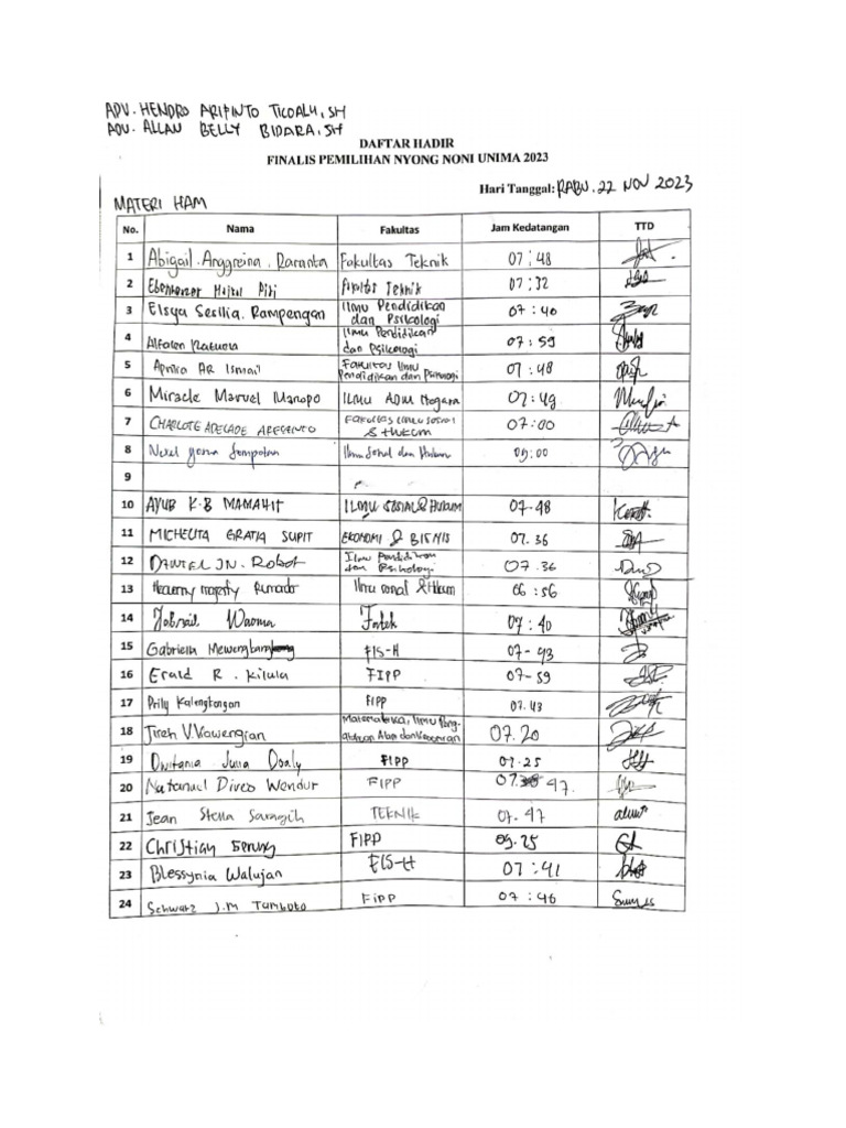 Absen Finalis Nyong Noni UNIMA (Materi HAM) | PDF