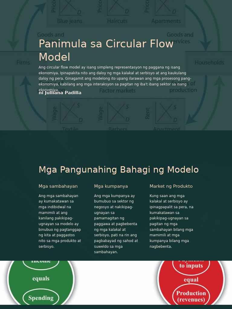 AP (Reporting) | PDF