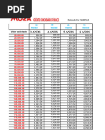 SSS Contribution Table 2025 | PDF