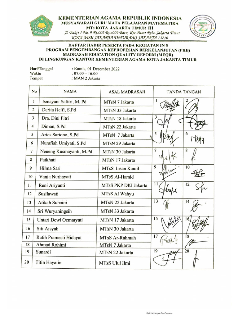 Dafdir in 5 Hal 1-2 | PDF