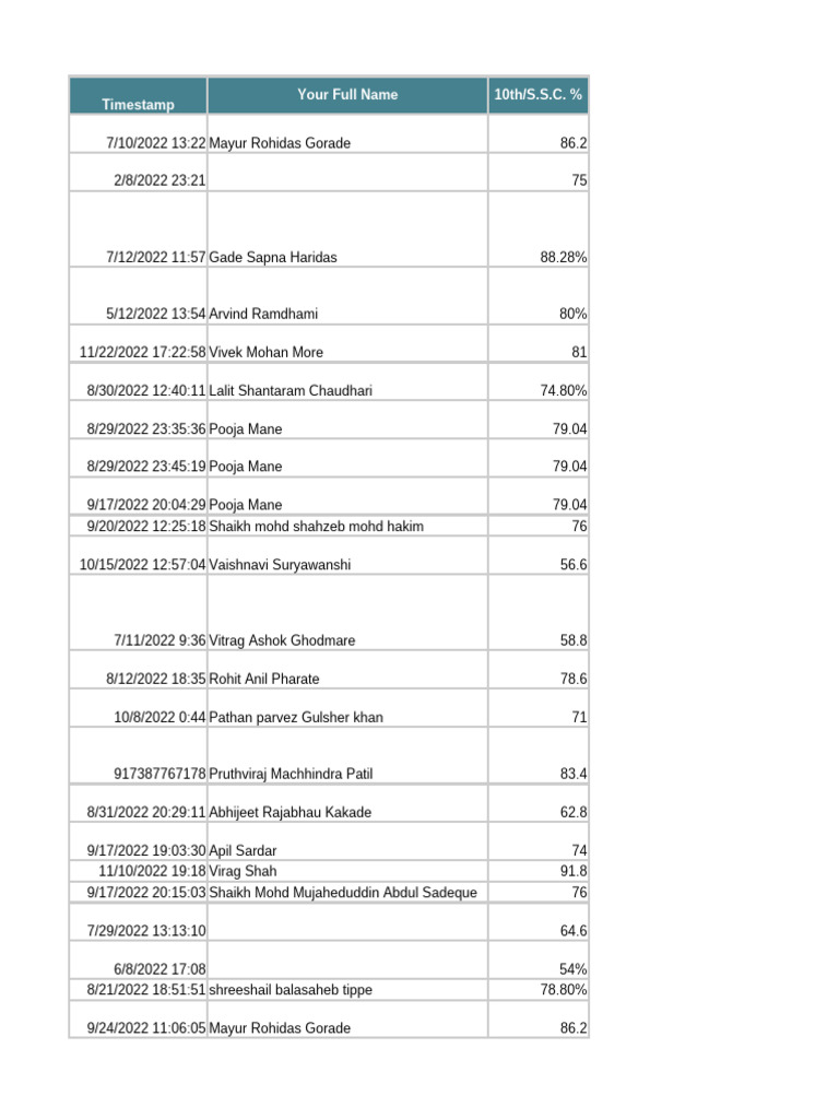 Alten Database Final | PDF | Electrical Engineering | Electricity