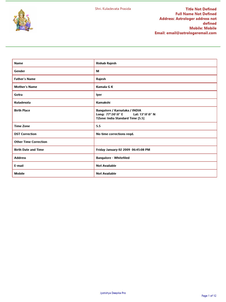 Rishab Rajesh - North Style - Detailded North Style Report KP Astro | PDF | Planets In Astrology ...