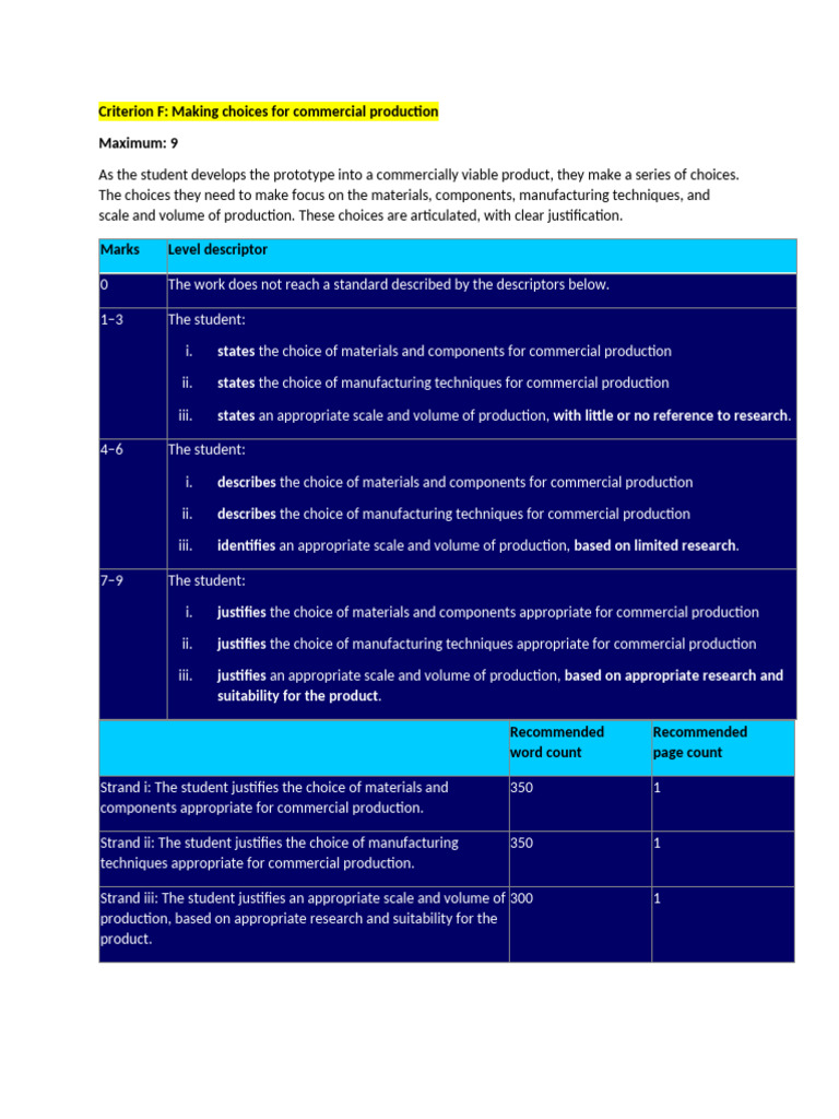 Criterion F - Making Choices For Commercial Production | PDF | Market ...