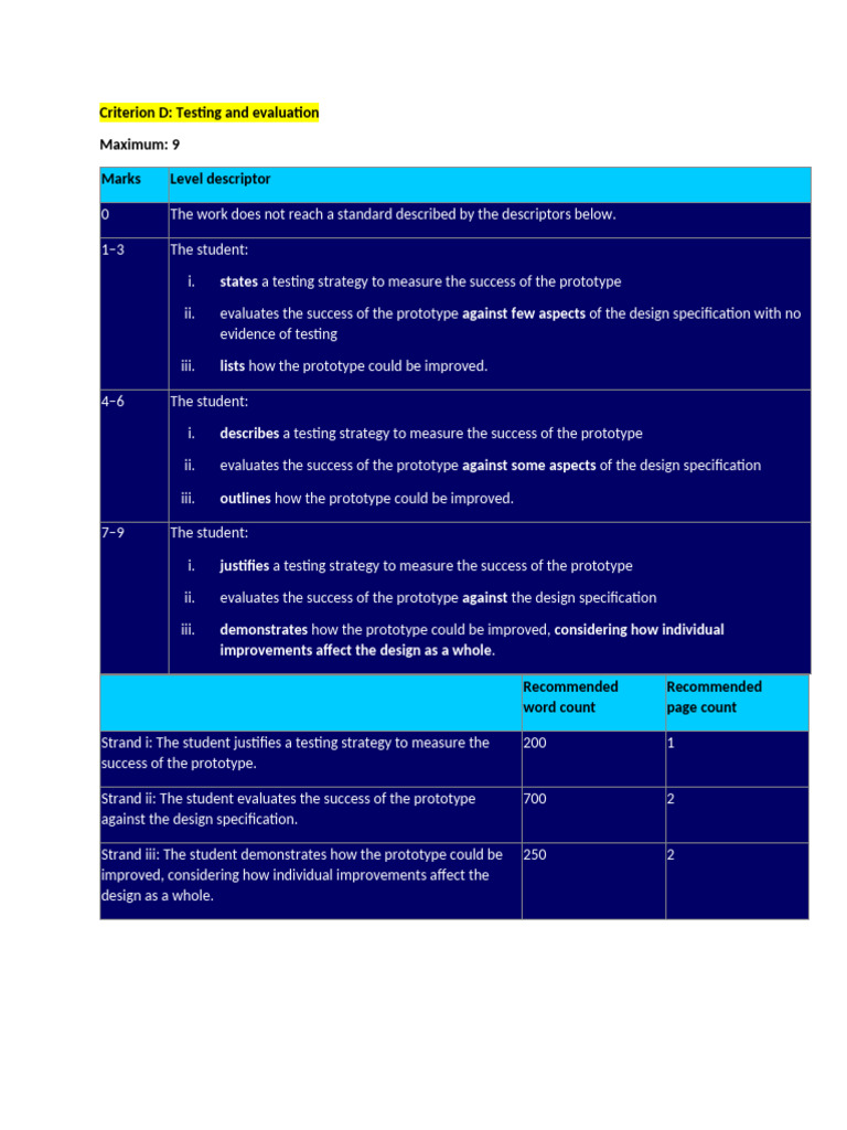Criterion D - Testing and Evaluation | PDF | Prototype | Quantitative ...