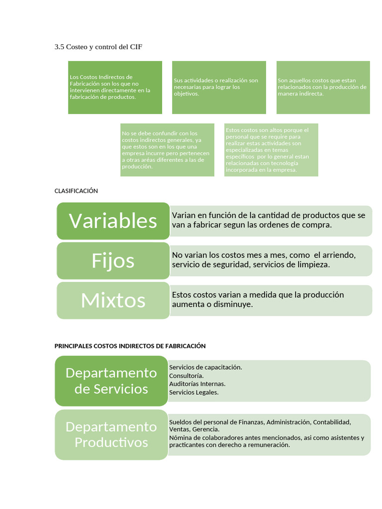3.5. Costeo y Control Del CIF 1 | PDF | Costo | Salario