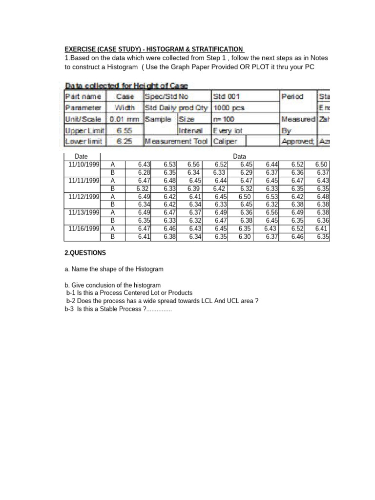 Exercise Pie Charts, Histogram & Stratification | PDF | Histogram