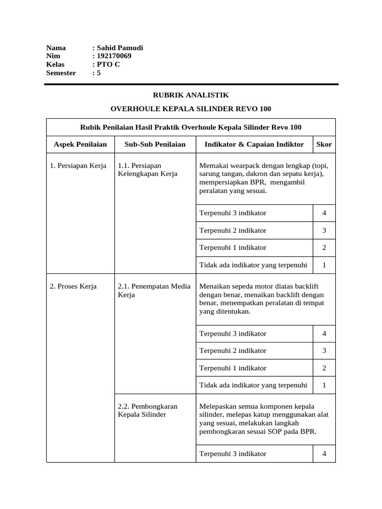 PHB - Rubrik Penilaian | PDF
