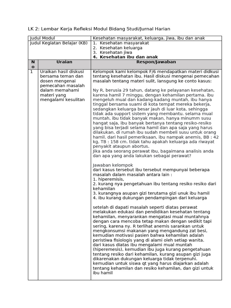 LK 2.5 - Lembar Kerja Refleksi Modul Bidang StudiJurnal Harian - Arrianti Frandhi Melizza ...