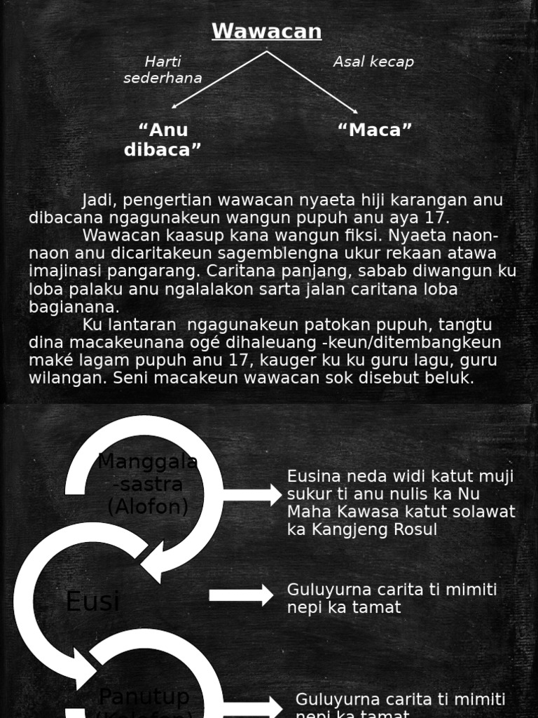 Bab 1 Wawacan | PDF