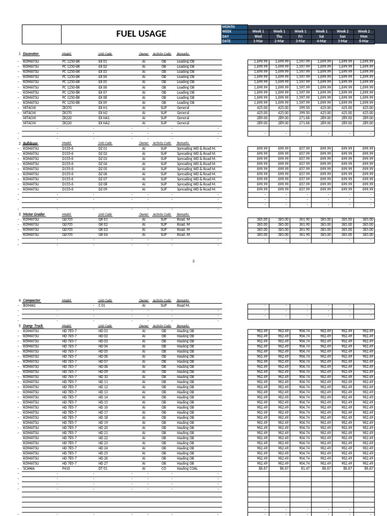 FUEL ALL_PIT MAR 2023_dispatch | PDF | Automotive Industry | Wheeled Vehicles