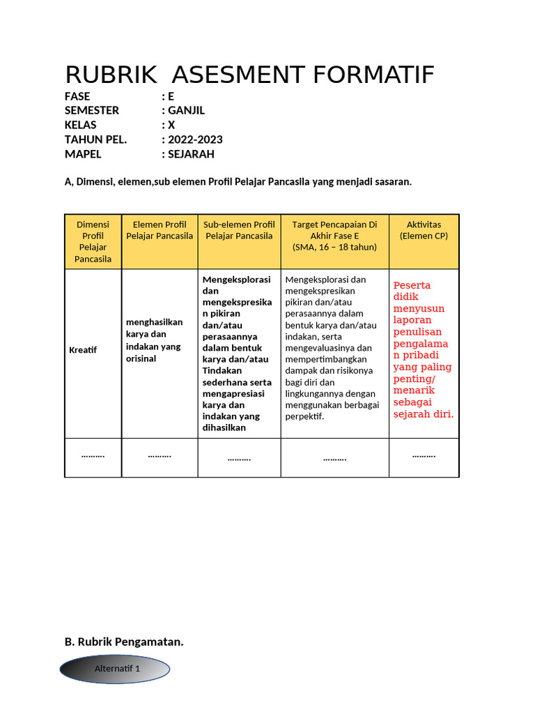 RUBRIK ASESMENT FORMATIF Sejarah | PDF