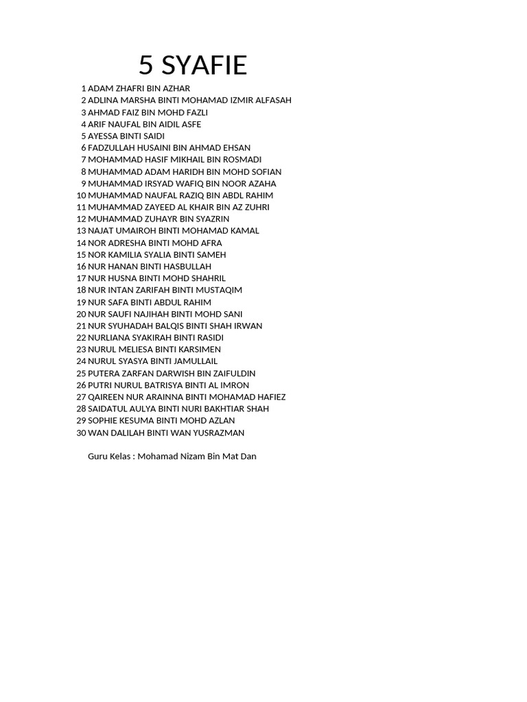 KELAS TAHUN 5 2021 | PDF