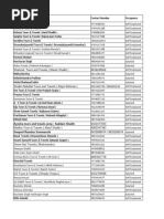 Driver Name List With Route Number | PDF