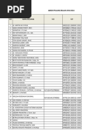 Jawaban Soal Ujian Ppgd Yulia Riani Fitri | PDF