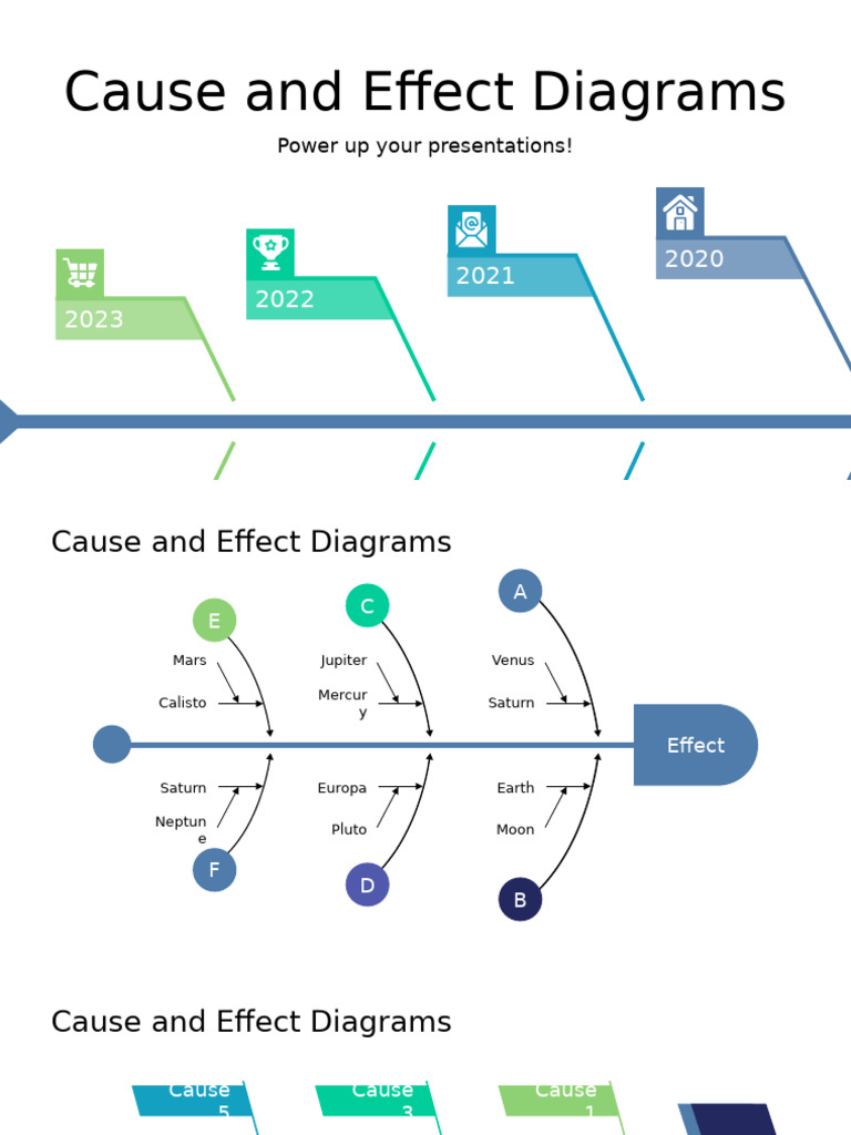Cause and Effect Diagrams | PDF | Planets | Solar System