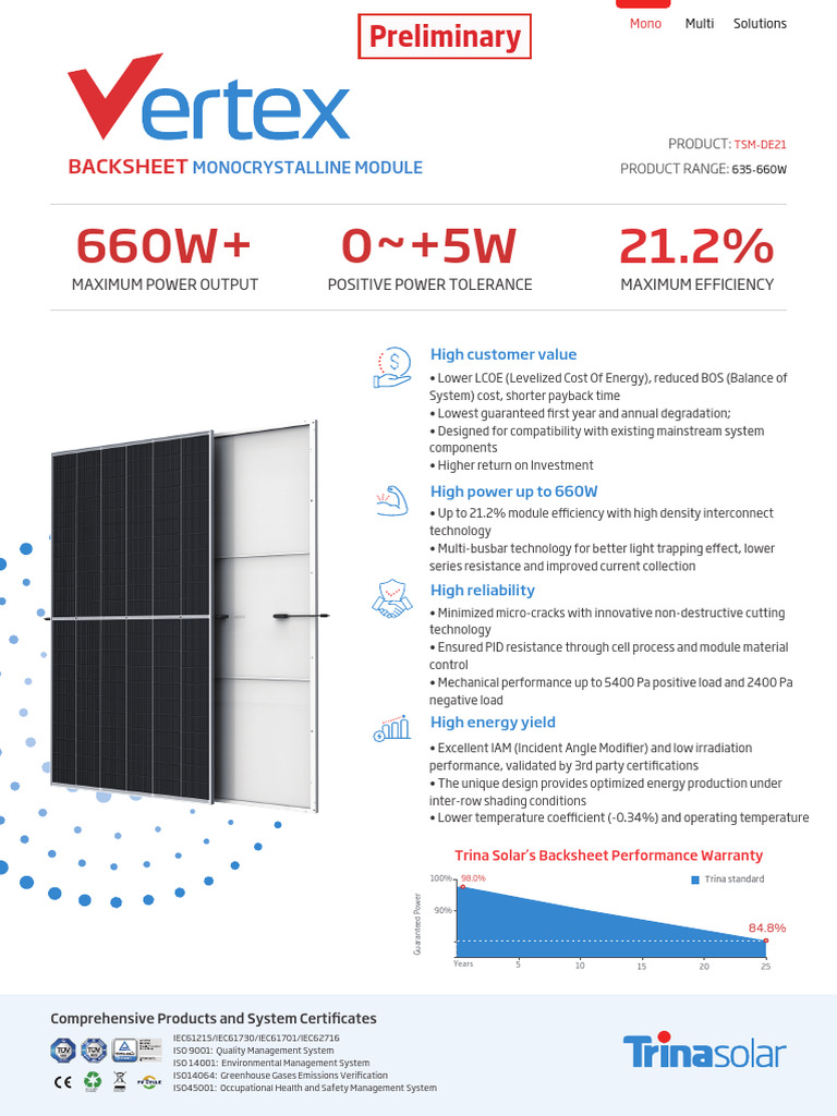 Trina Solar 650W Module Datasheet | PDF | Photovoltaics | Solar Panel
