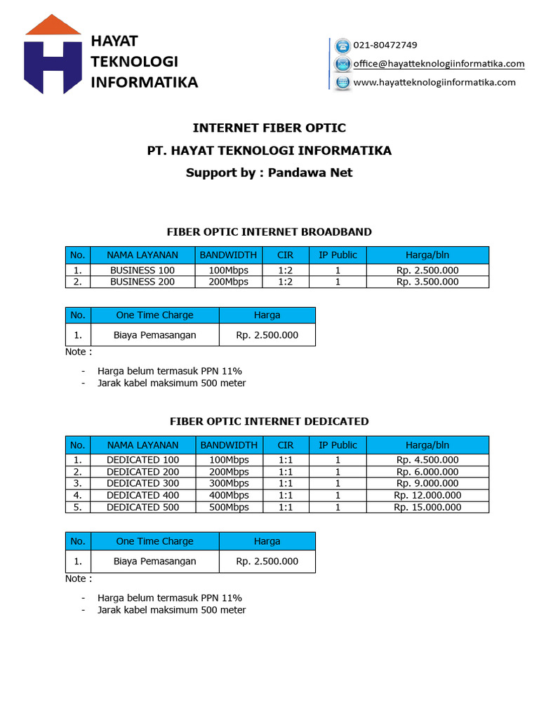 Harga Internet Dedicated 100 Mbps | PDF | Griya & Taman | Teknologi ...