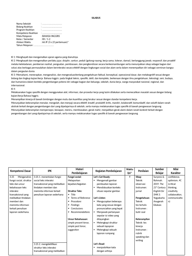 Kelas XII SILABUS | PDF | Komputer