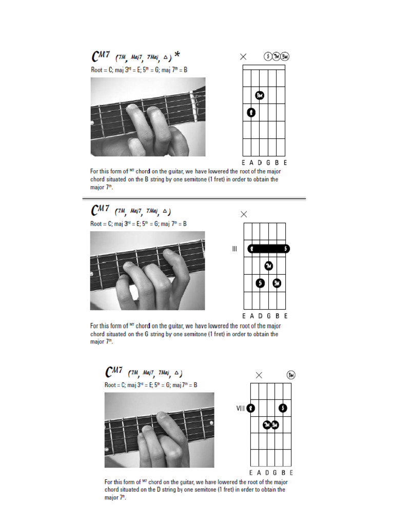 Acordes Tetrada | PDF