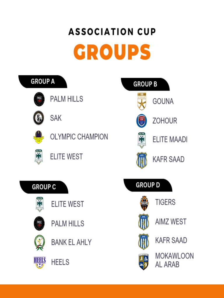 Groups and Schedules PDF | PDF