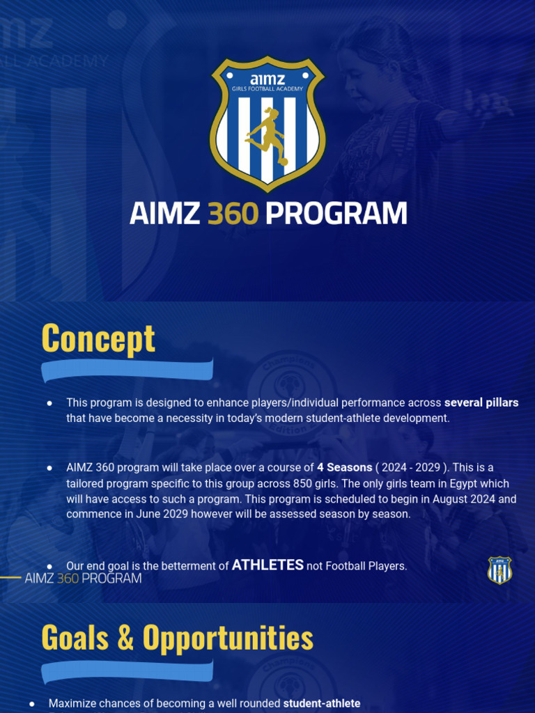 AIMZ Elite Team Plan 2024 | PDF | Heart Rate