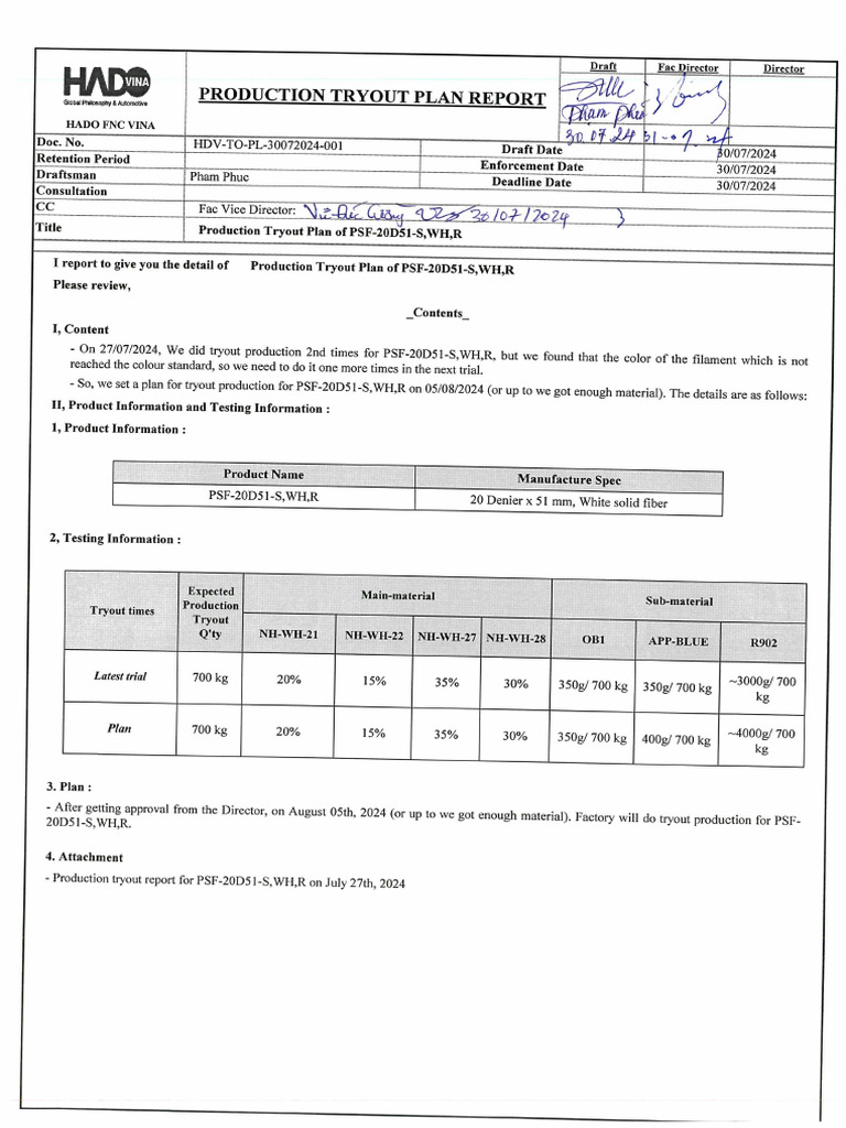 Tryout Plan Report - 20D51-S, WH, R | PDF