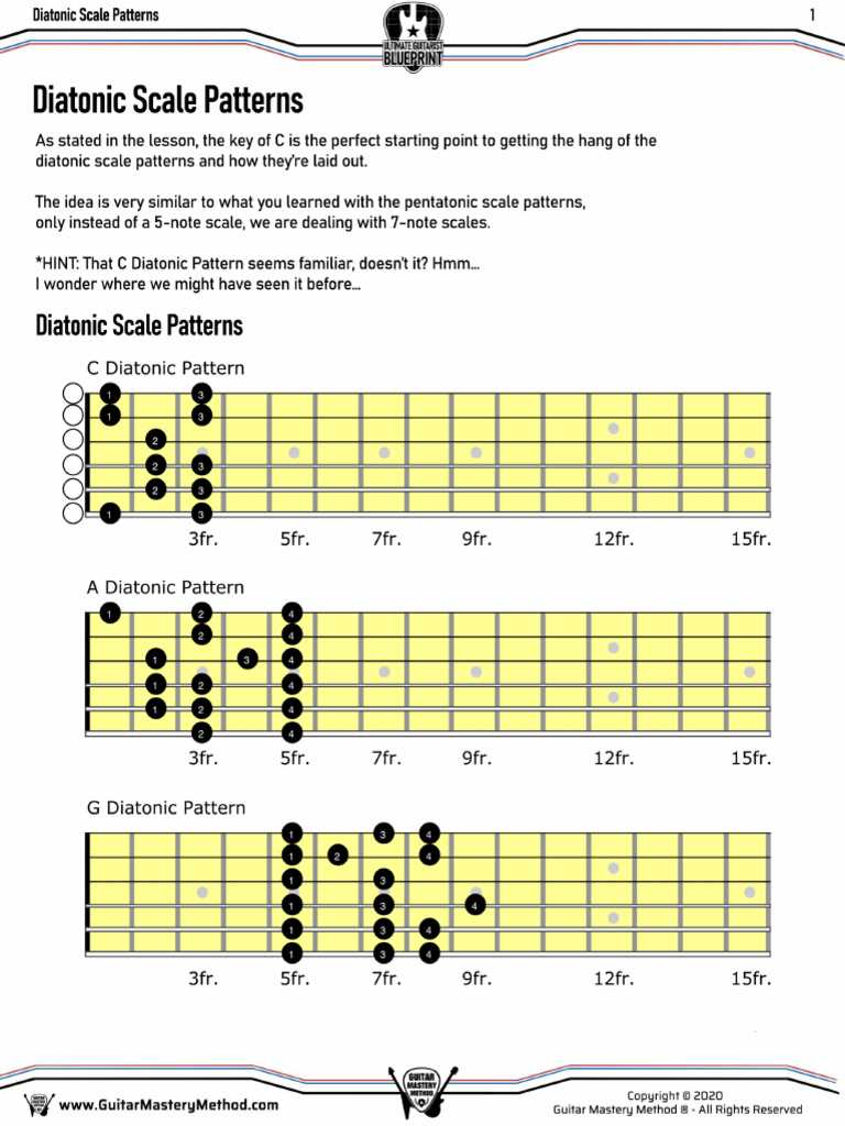 The+Diatonic+Scale+Pattern UGB | PDF